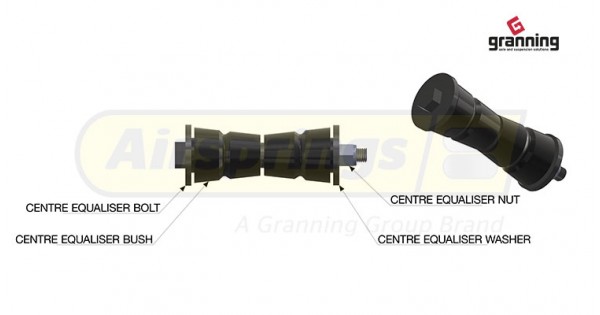 CENTRE EQUALISER BUSH (76MM WIDE SPRING) - GRANNING SUSPENSIONS