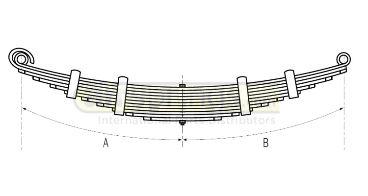 Mola De Caminhão - Scania Traseiro 11-Folha (1377696). Airsprings.Com ...