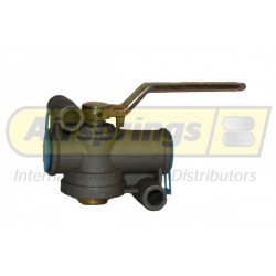 Quick Release Valves